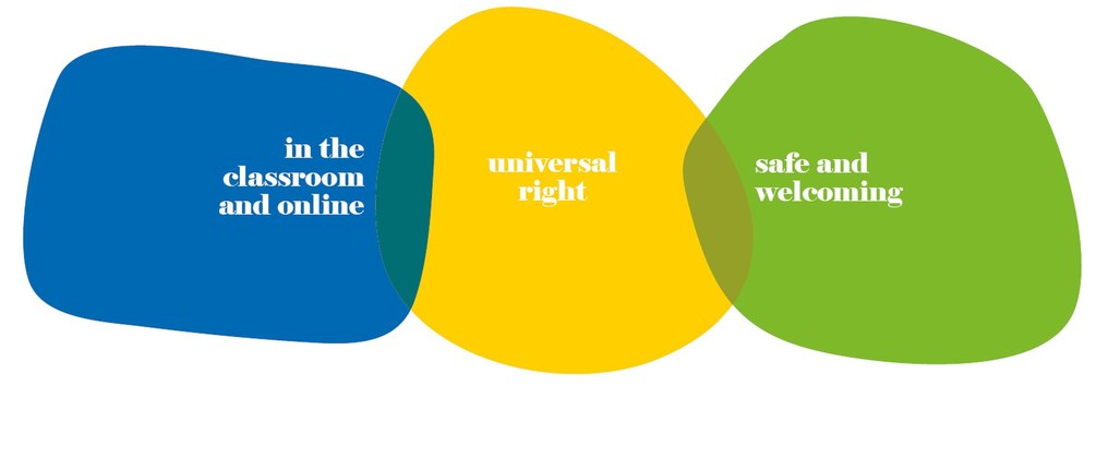 Ravenna Campus — University of Bologna